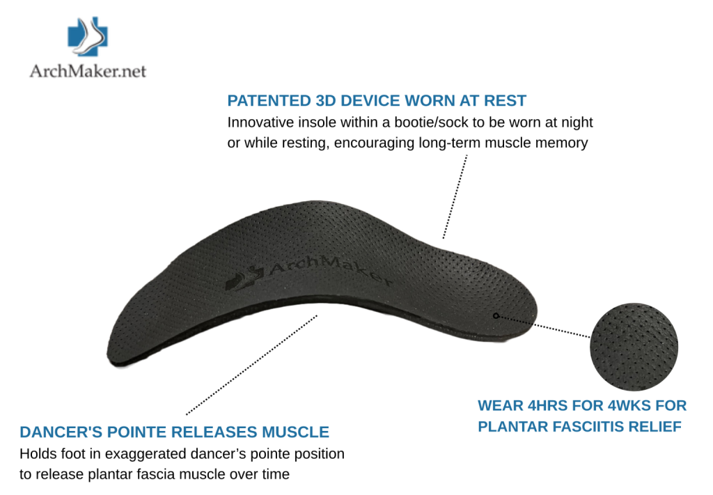 Heal Your Plantar Fasciitis Pain WITHOUT the need for Physical Therapy ...